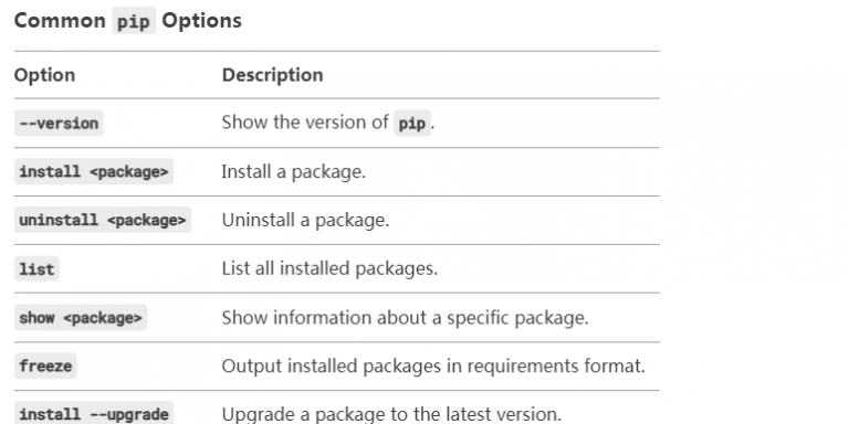 什么是pip？如何在python中使用它？ Qpython 